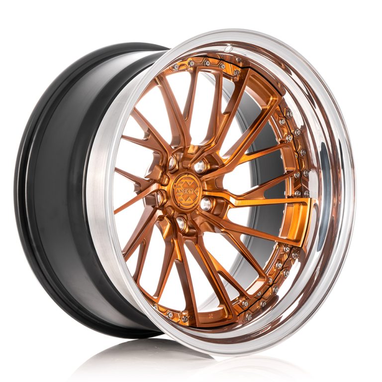 Anrky Wheels • Custom Forged Wheels • Disrupting the established Order